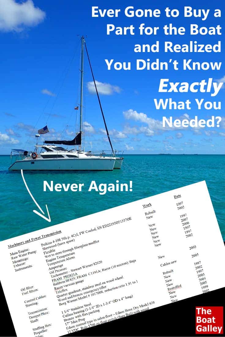 Boat Details Document | The Boat Galley